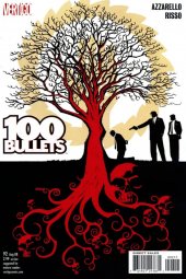100 Bullets #1 Reviews