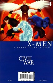 Civil War Marvel Comics Event Reading Order & Checklist