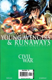 Civil War Marvel Comics Event Reading Order & Checklist