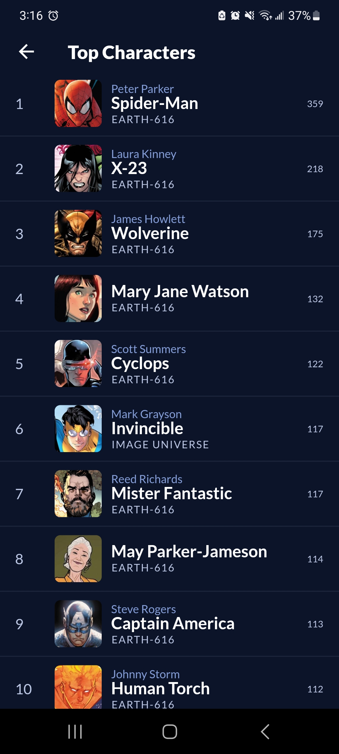 eric_i_guess on League of Comic Geeks