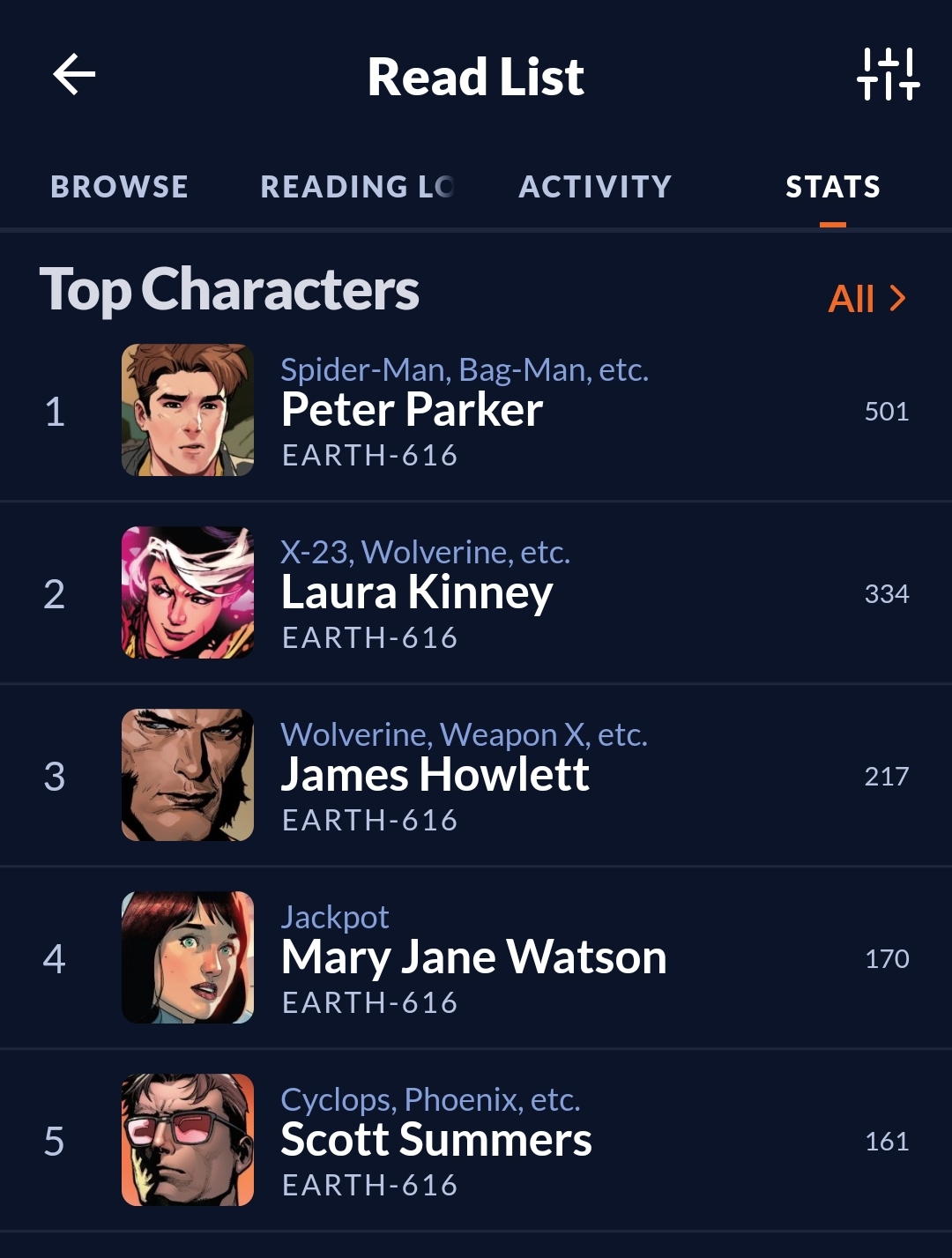 eric_i_guess on League of Comic Geeks