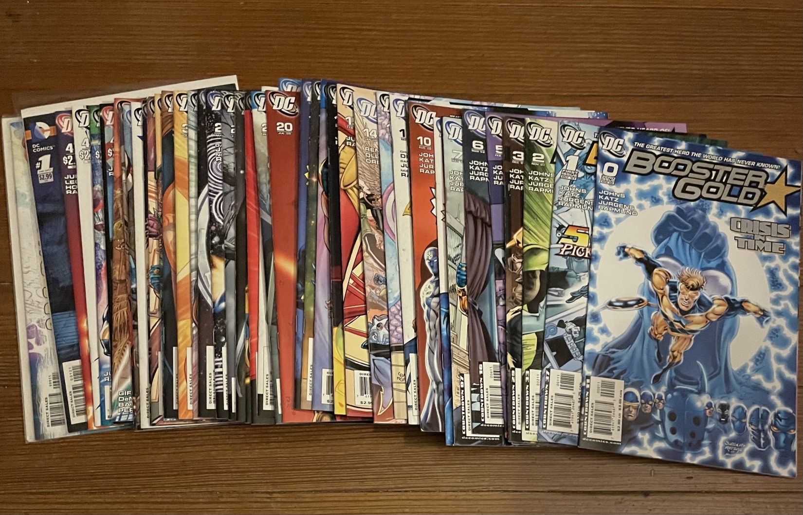 RemyTheRat7 on League of Comic Geeks