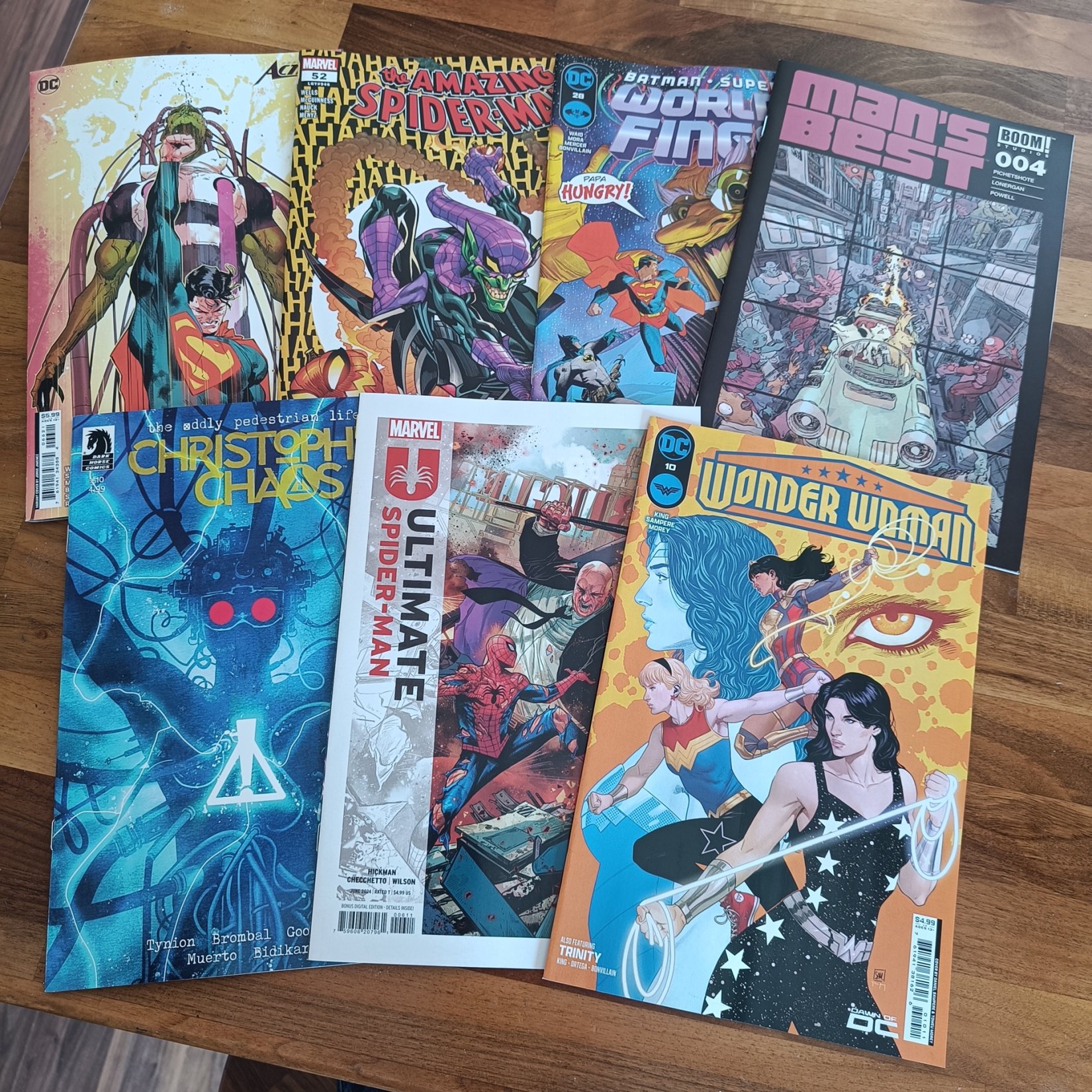 JoeLovesComics on League of Comic Geeks