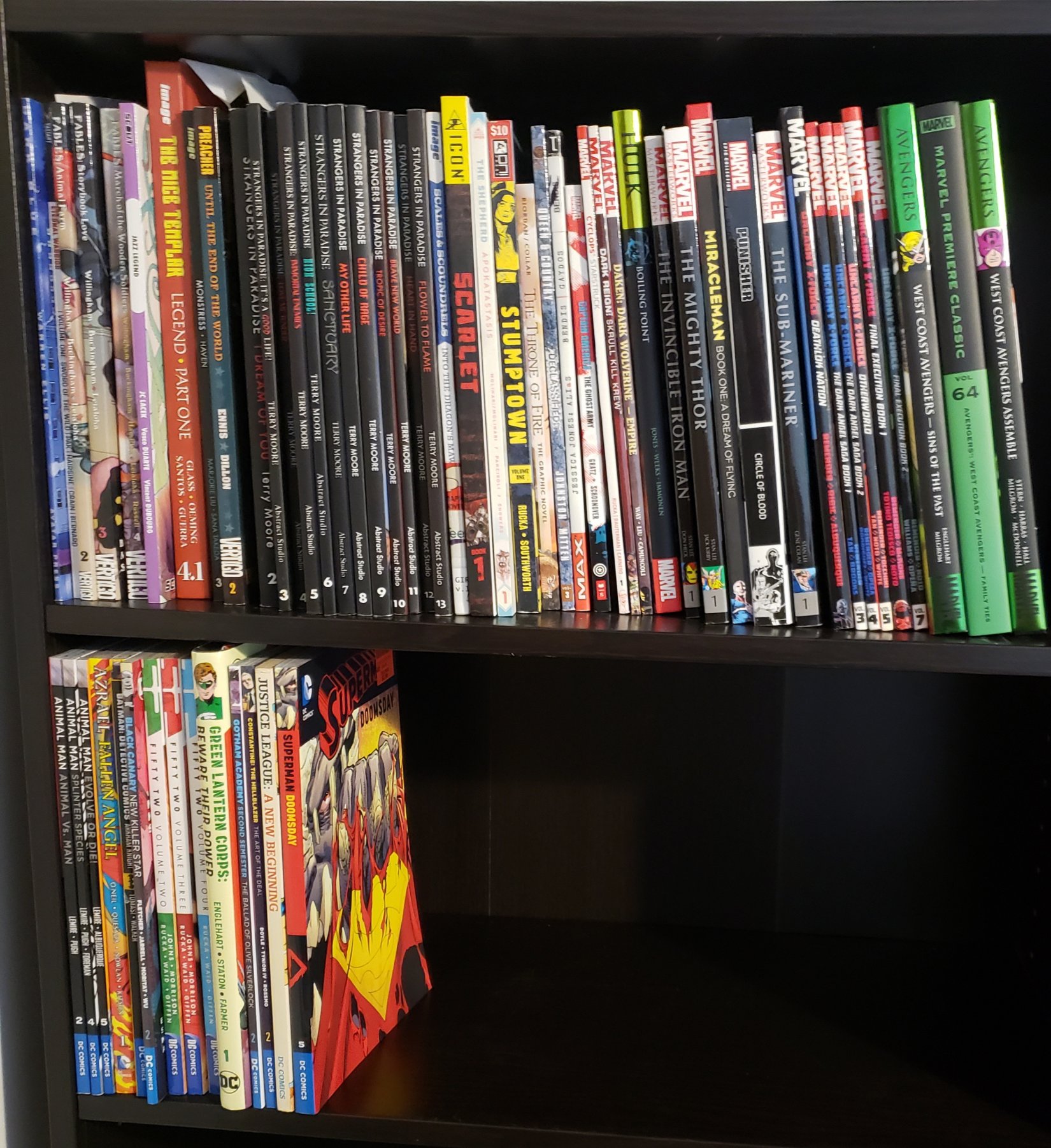 gregroyj42 on League of Comic Geeks