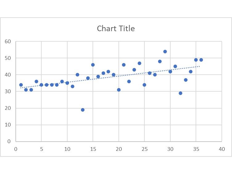 Disaster looming in UK offshore wind power - Renewables - Oil Price ...