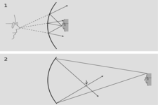 Next Generation Science Standards | Science | CK-12 Foundation