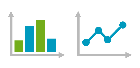 Practice Comparing Graphs