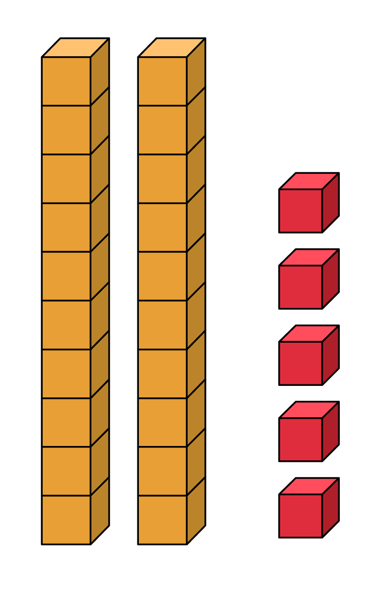 Use the Hundred Chart