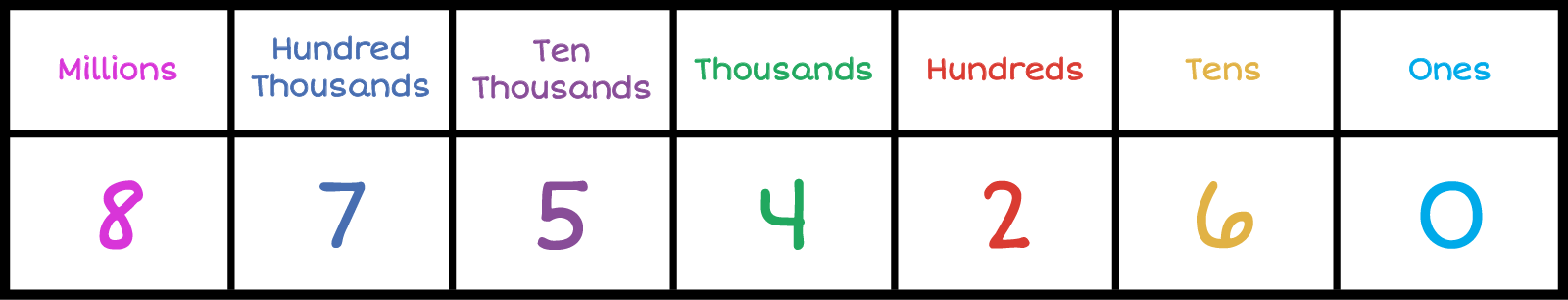 Rounding Millions of Fish