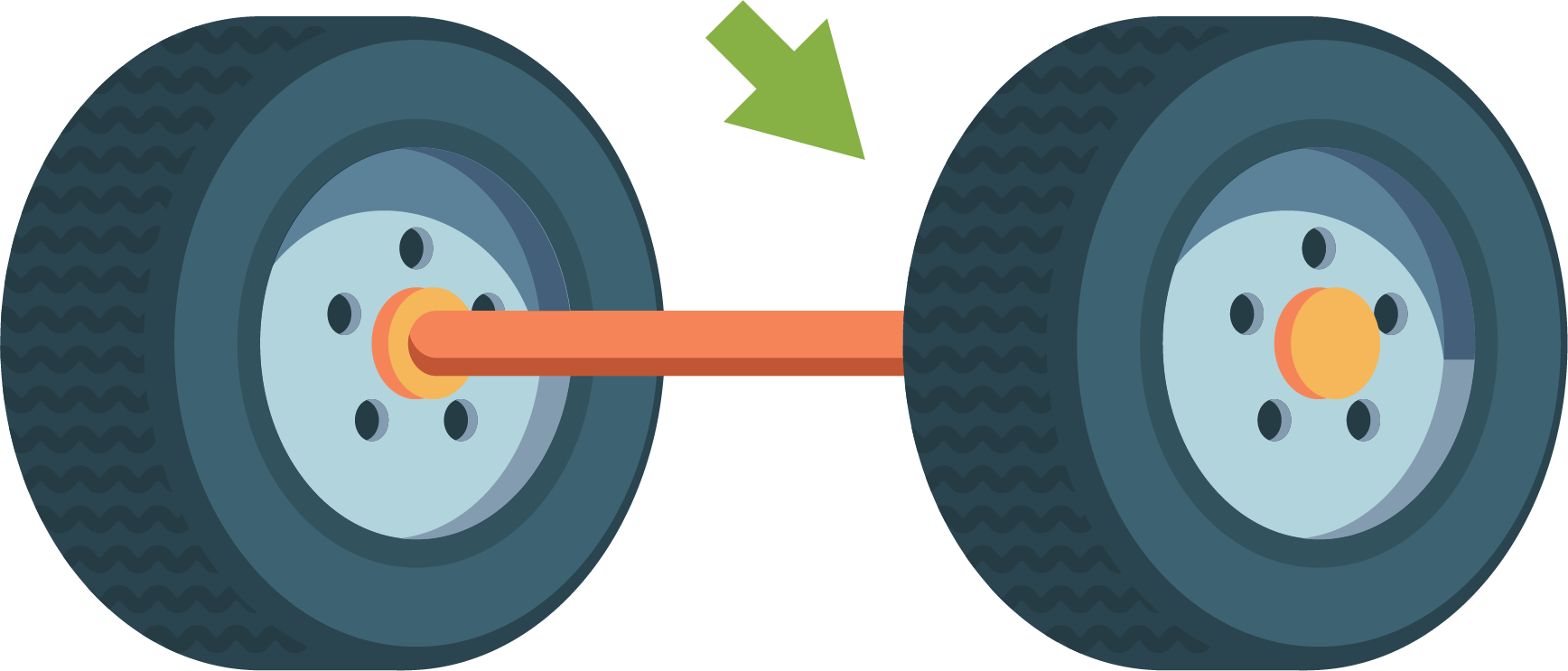 Forces and Simple Machines Practice
