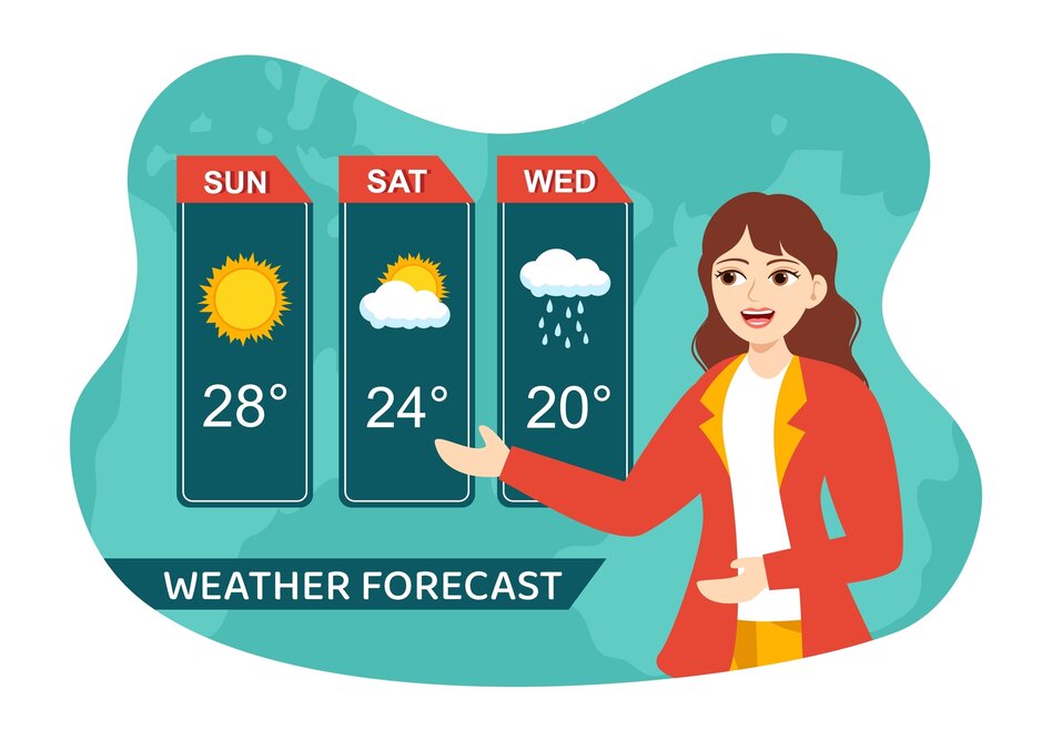 Forecasting Weather