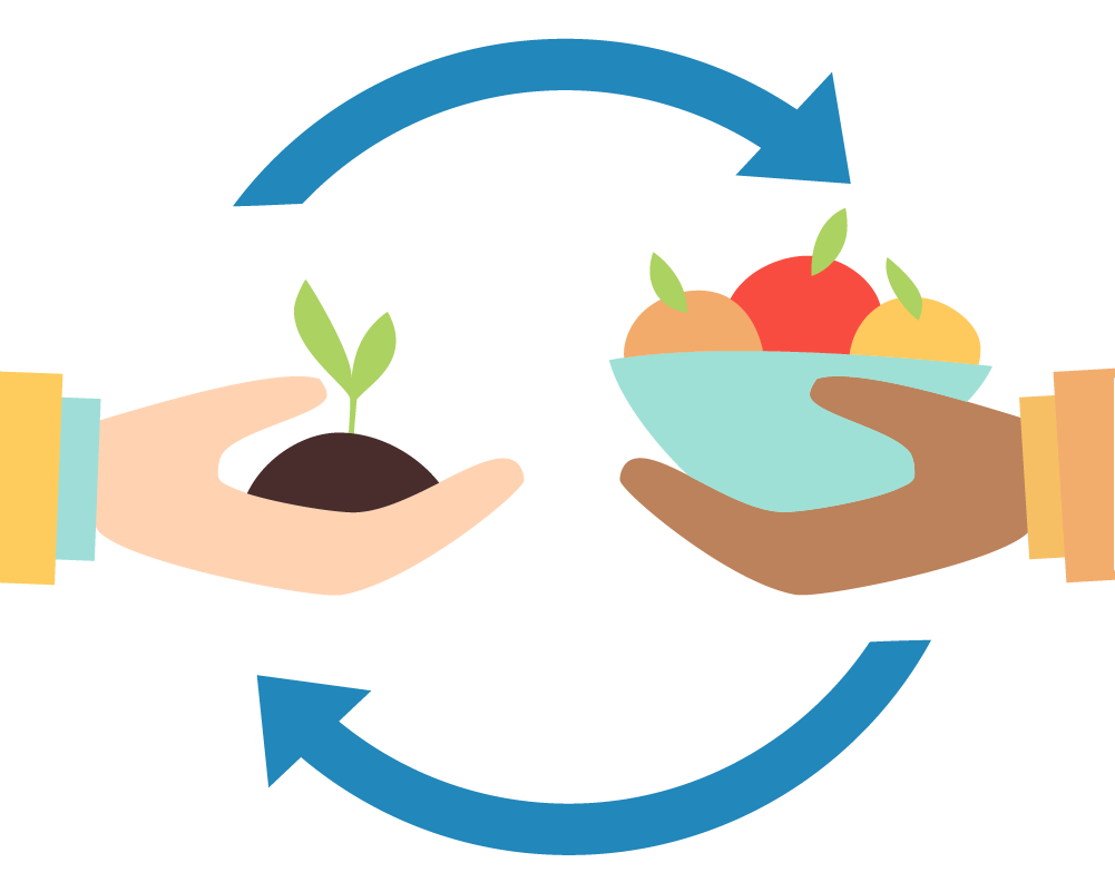 Introduction: Bartering