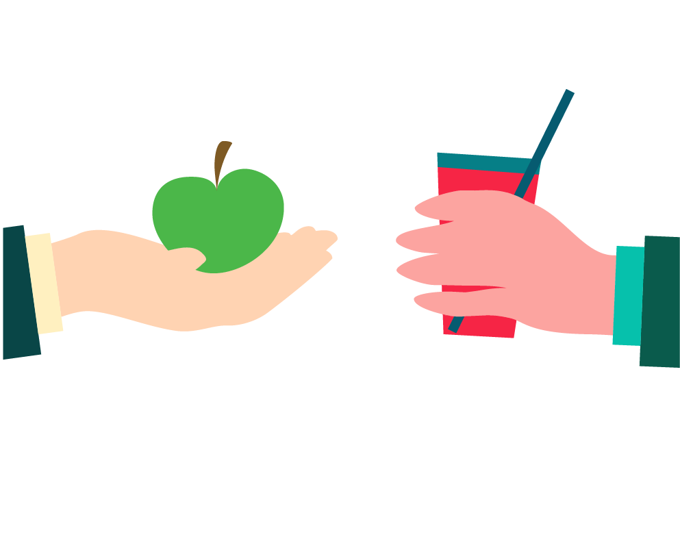 Different Ways to Barter