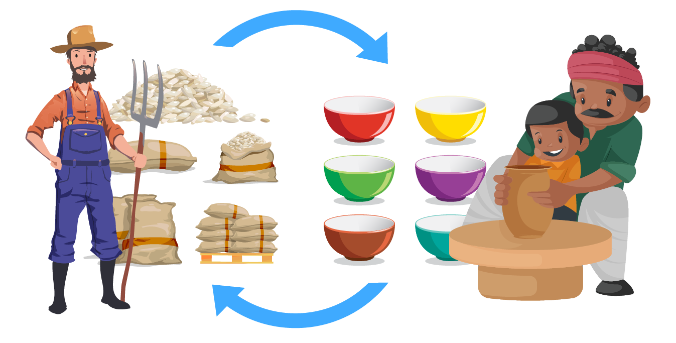 Different Ways to Barter