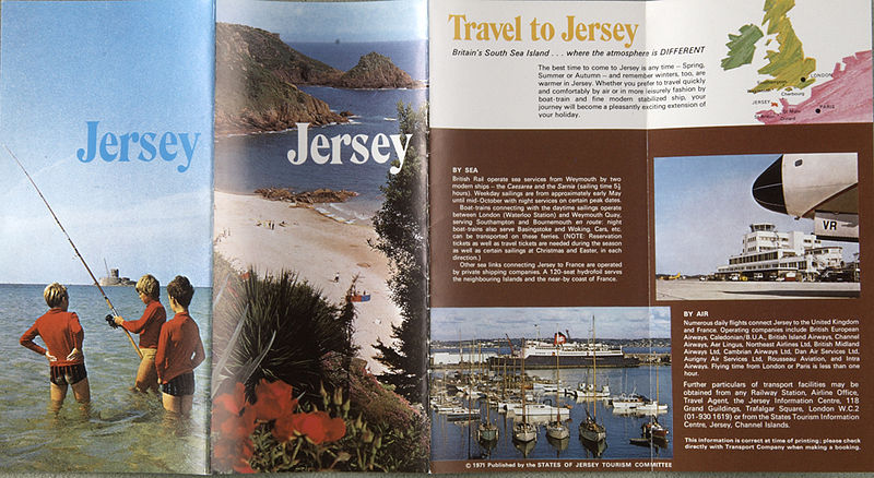 Types of Visual Aids