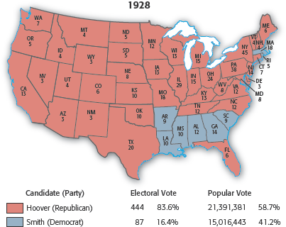 SAQ - America’s Debt and Hoover’s Presidency