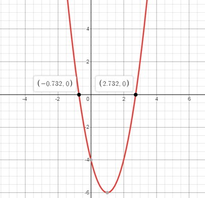 Solving a Rational Equation