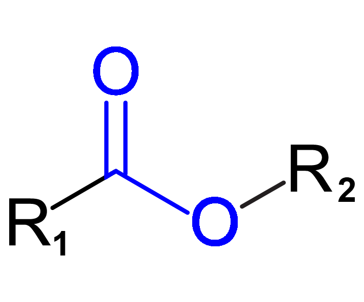 Identifying Functional Groups