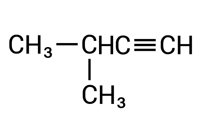Practice Classifying Organic Compounds