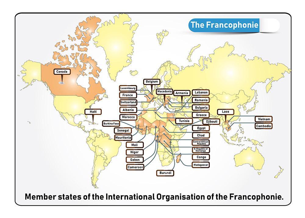 La Francophonie
