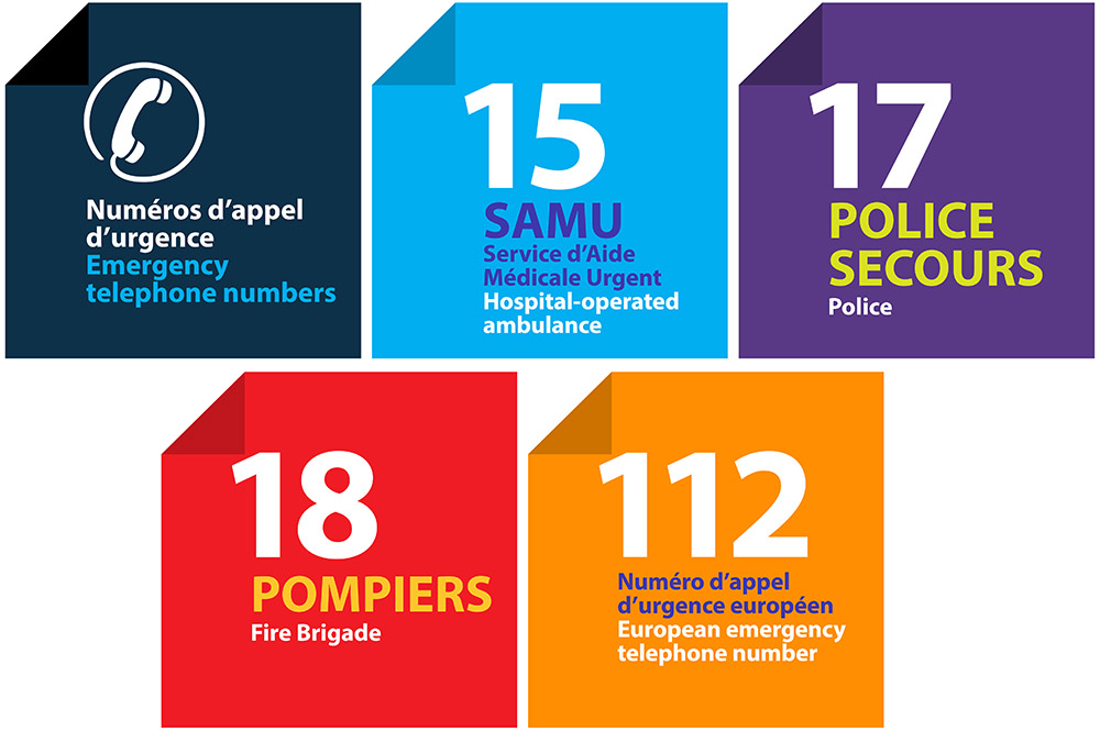 Une revue des nombres jusqu’à 100