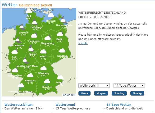 Assignment: M1 Speaking