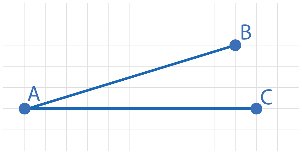 Let’s Review Classifying Angles