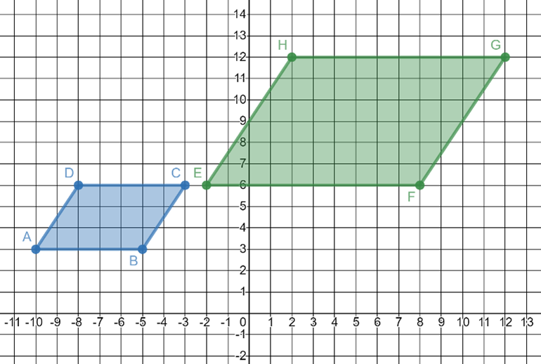 Similarity Transformation Practice