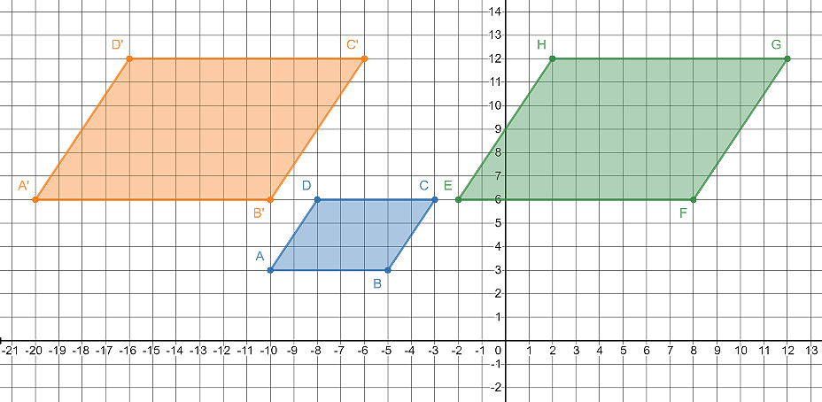 Similarity Transformation Practice