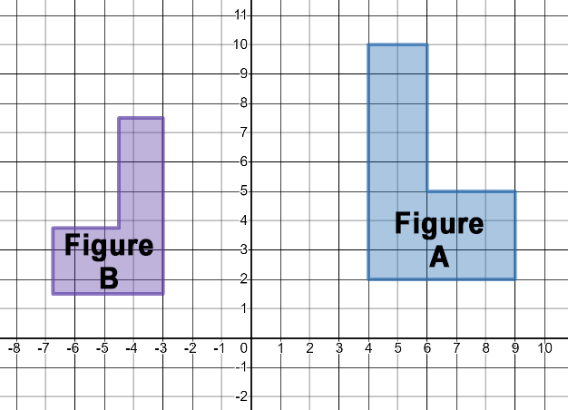 Similarity Transformation Practice