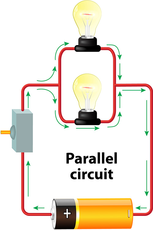 Characteristics of a Parallel Circuit