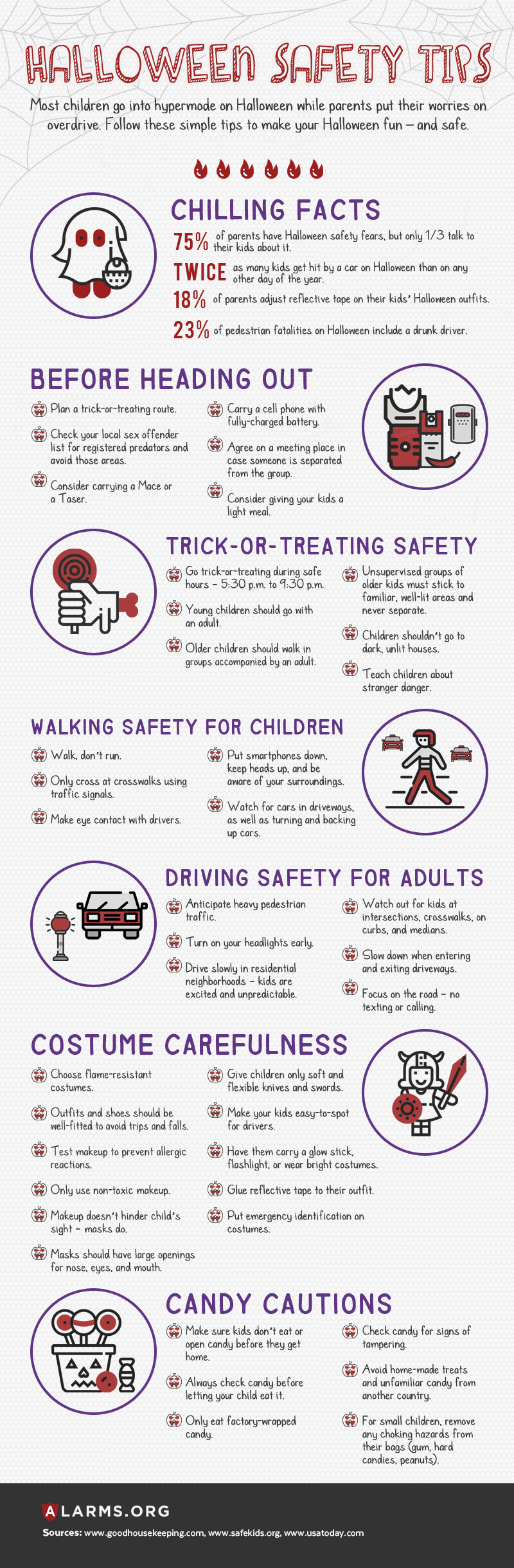 Infographic Halloween Safety Tips National Council For Home Safety