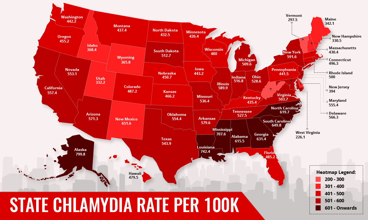 Chlamydia Statistics Chlamydia Statistics