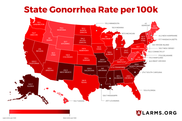 Sexually Transmitted Diseases by State | National Council For Home ...