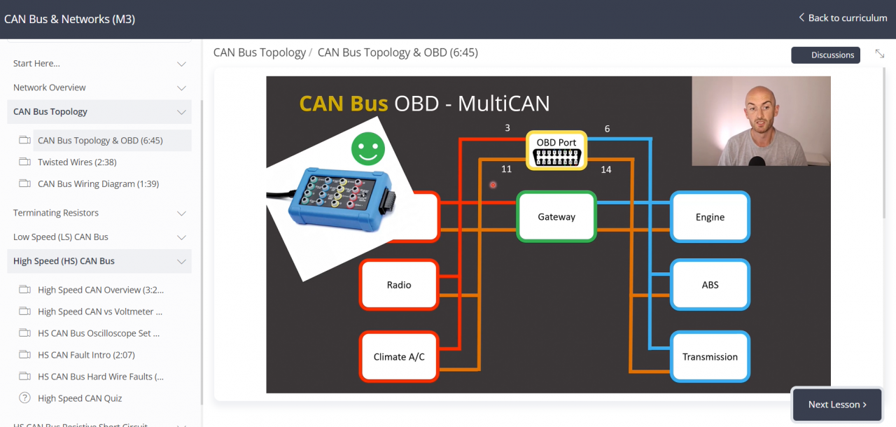 Automotive CAN Bus Diagnostic Training