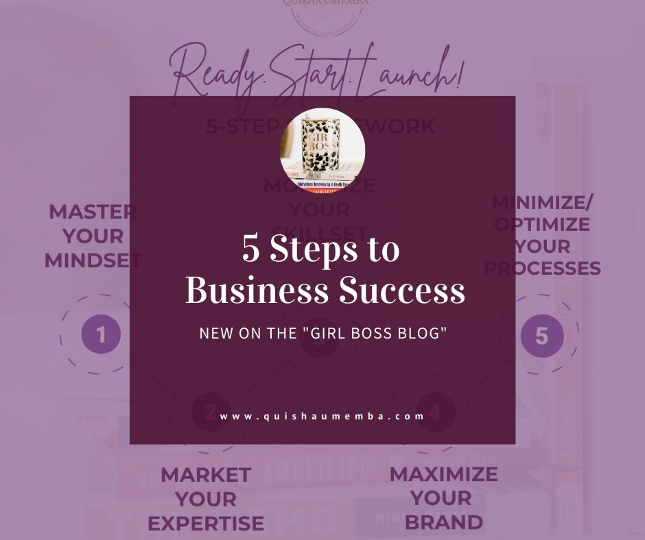Five Steps To Success: Step 1: Master Your Mindset
