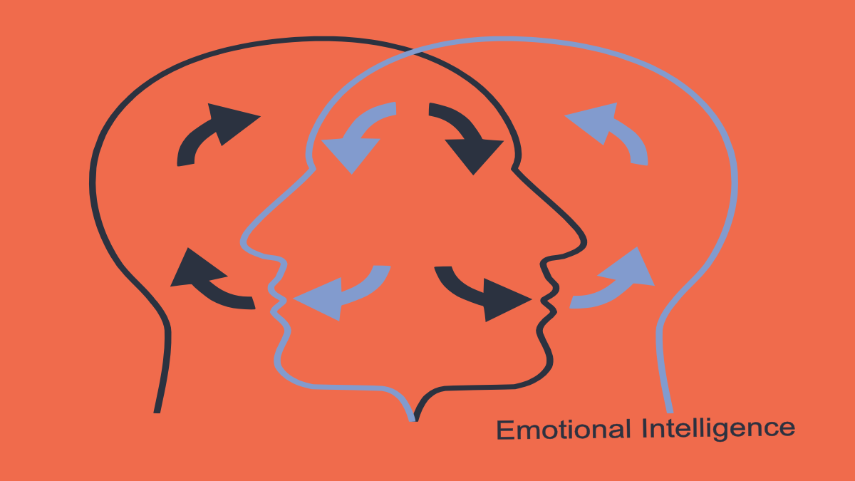 Introduction of Empathy