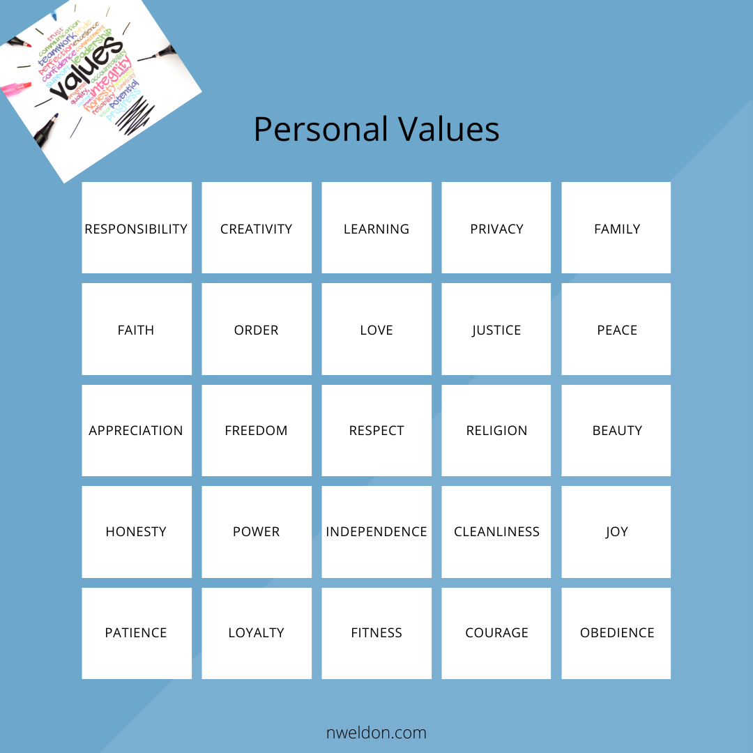 How Personal Values Impact Parenting