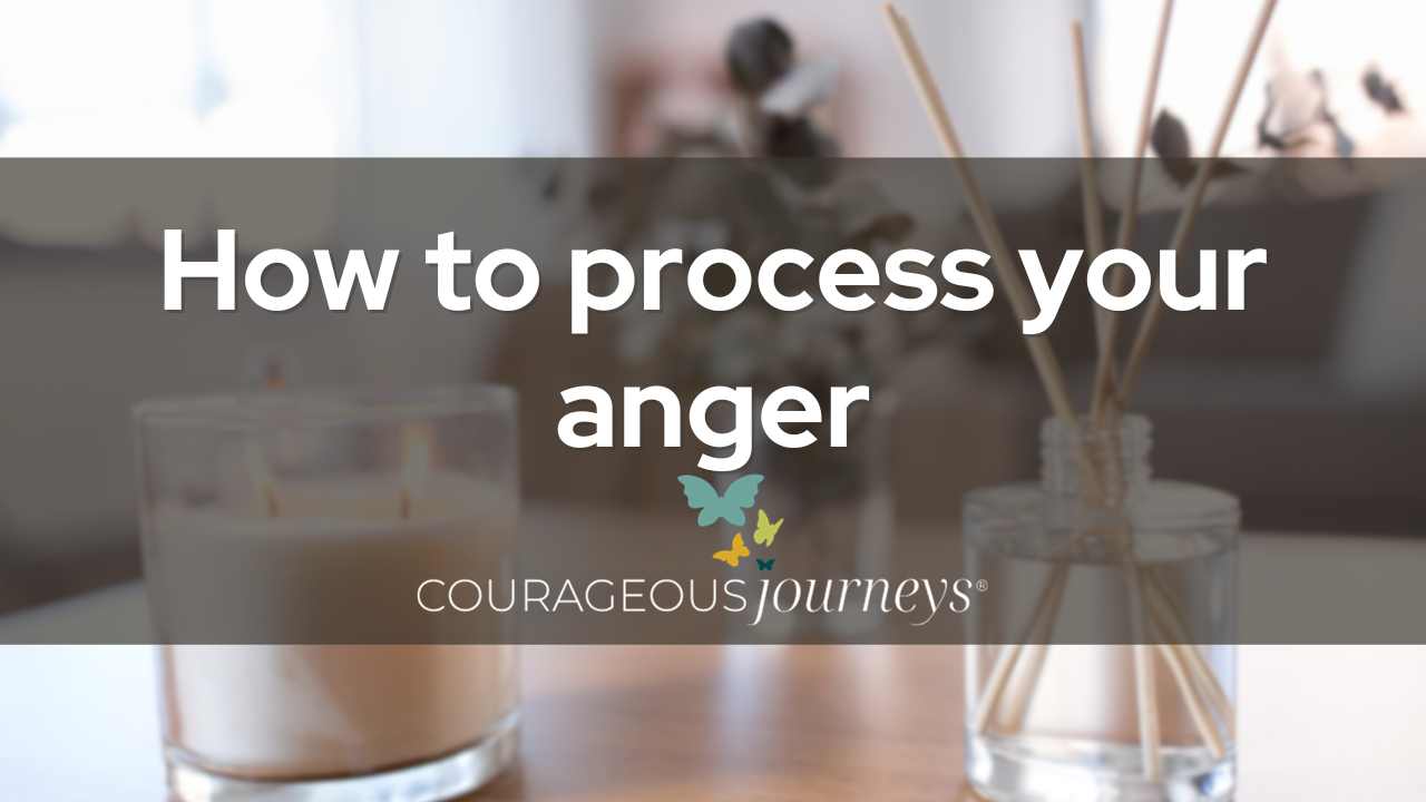 Understanding Anger: The emotion and how to express it