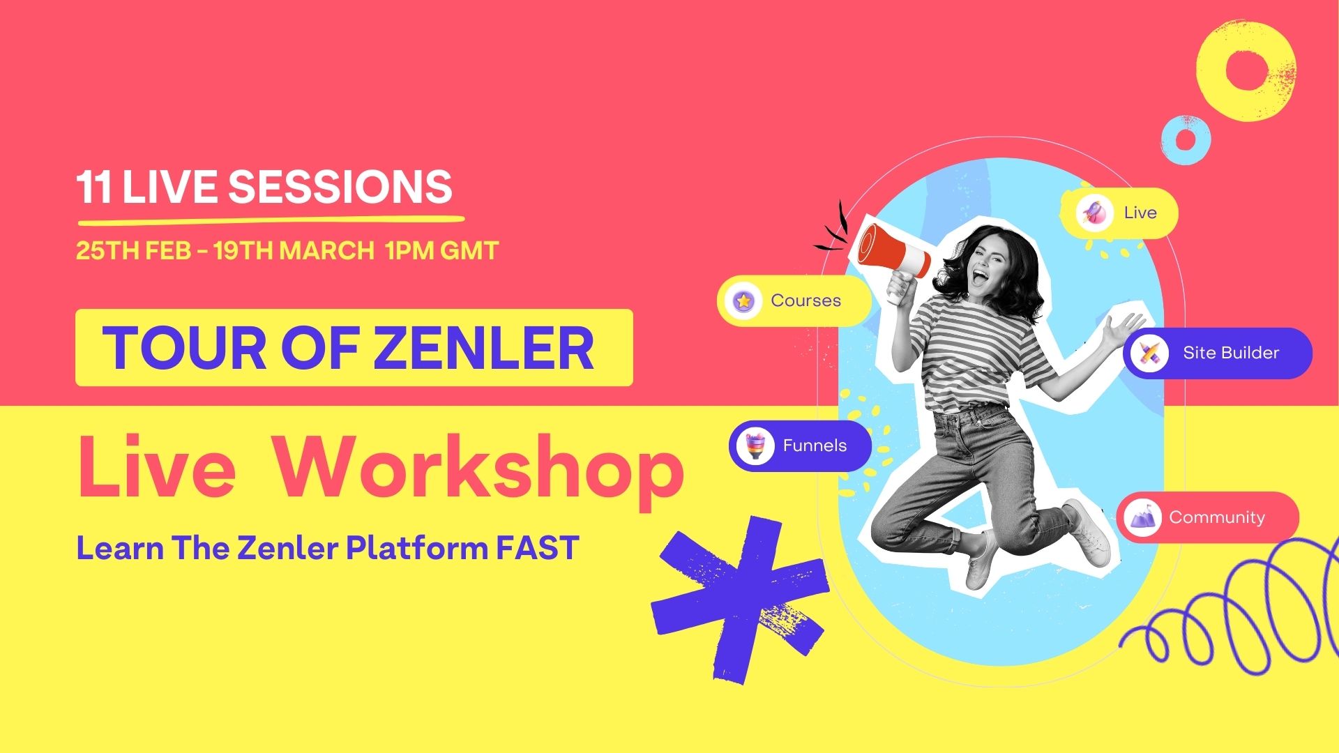 A Live Tour of Zenler over 11 Sessions