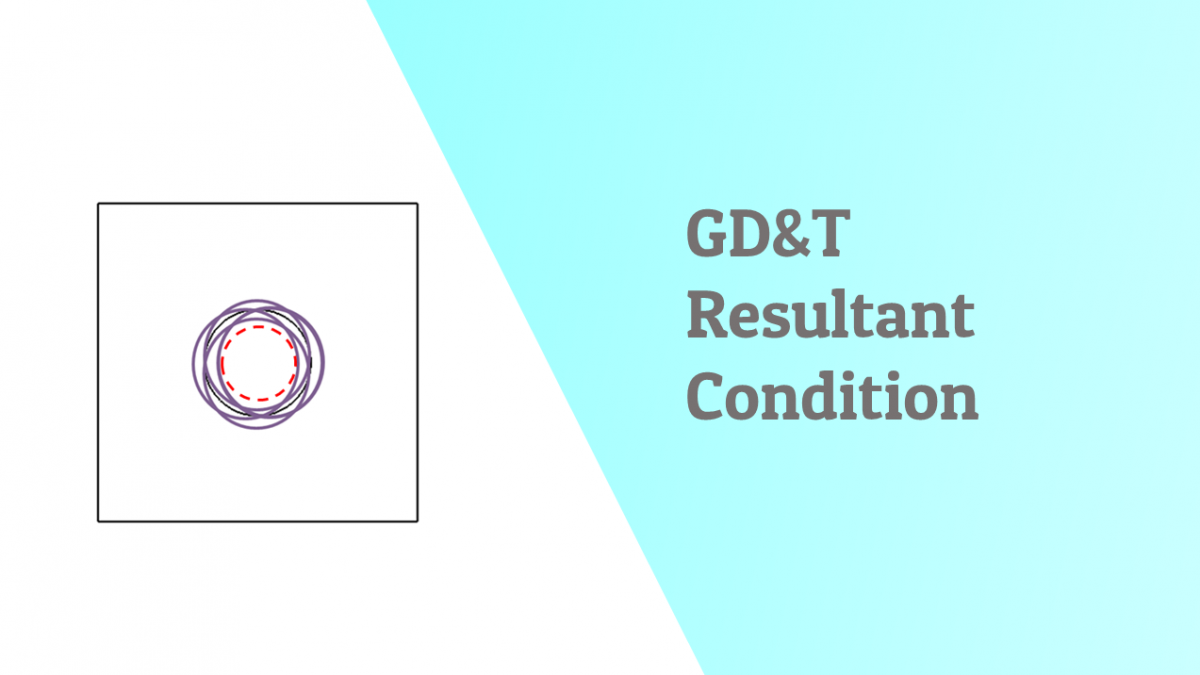 GD&T Resultant condition