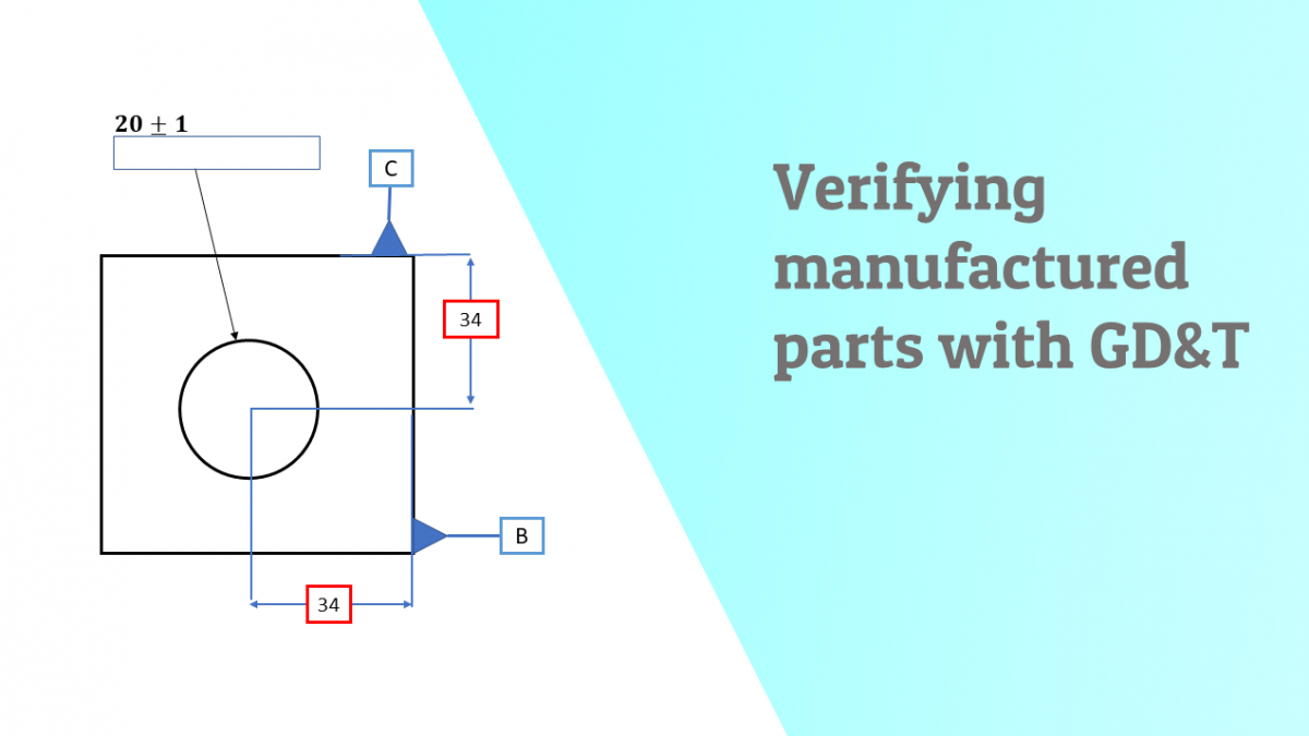 Verification of manufactured parts with GD&T drawing