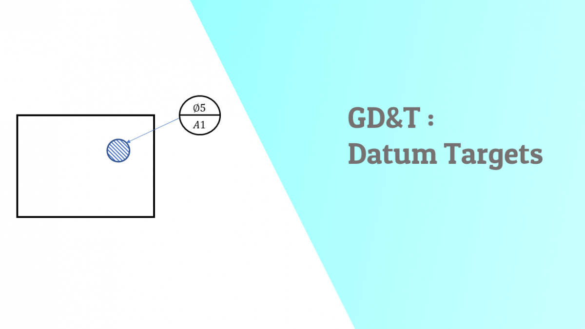What are Datum Targets in GD&T