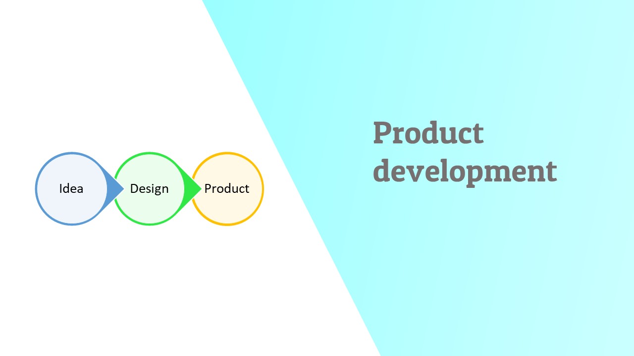 What is Mechanical product development