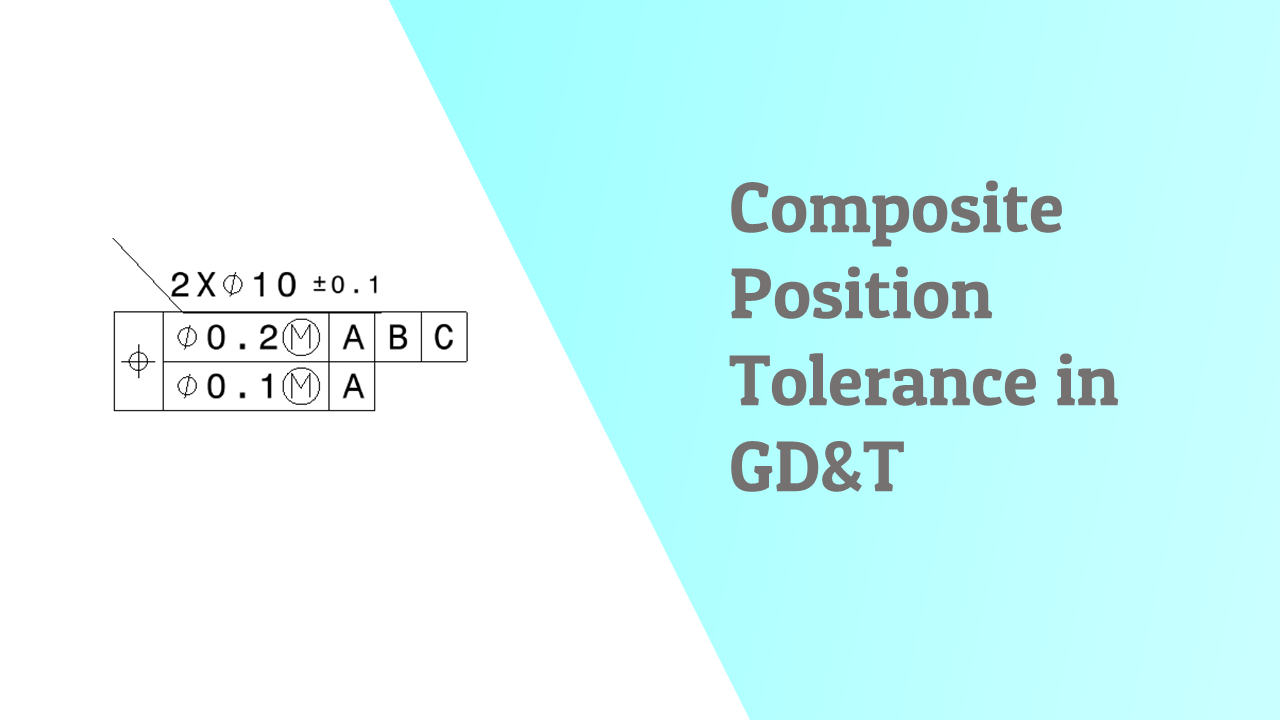 Composite Position Tolerance In GD T What Is It Composite Position Tolerance In GD T What Is It