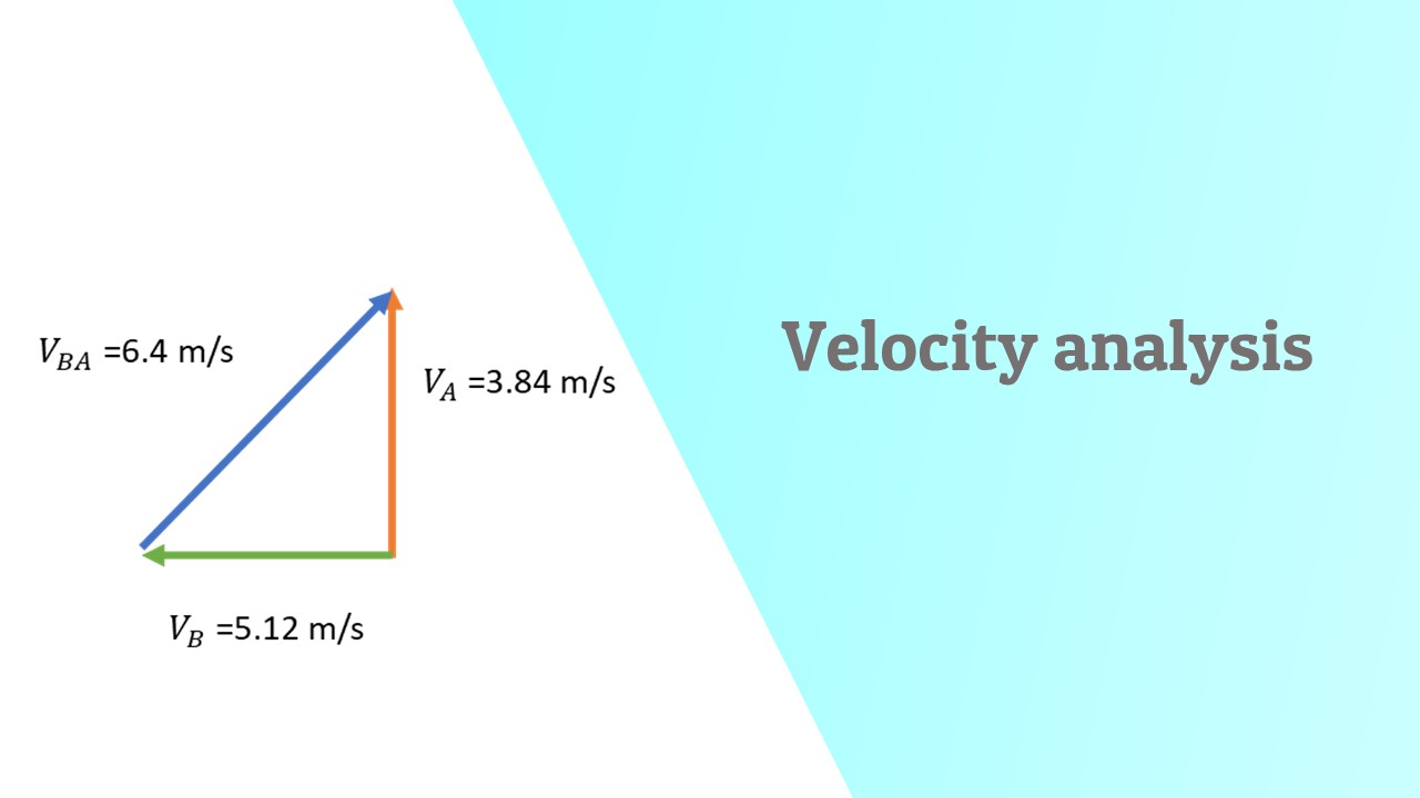 Velocity analysis of a 4 bar link mechanism