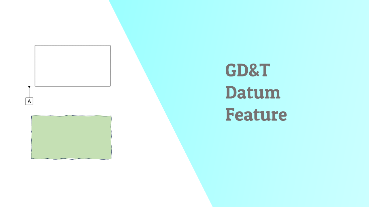 GD&T what is Datum feature?