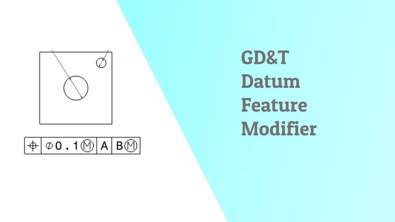 Datum feature modifier