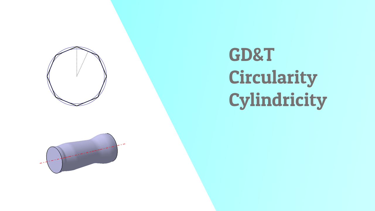 GD T Circularity And Cylindricity GD T Circularity And Cylindricity