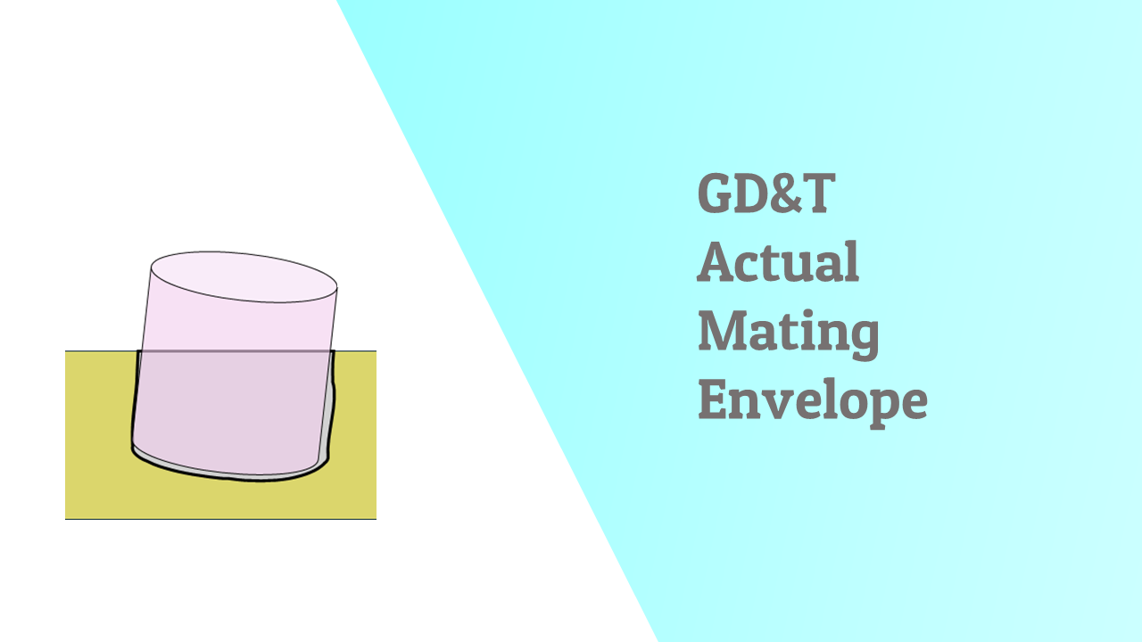 GD&T actual mating envelope